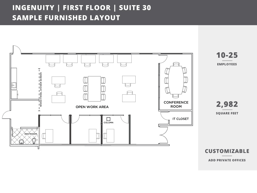 Lease Class-A Office Space | Gainesville FL Commercial Real Estate
