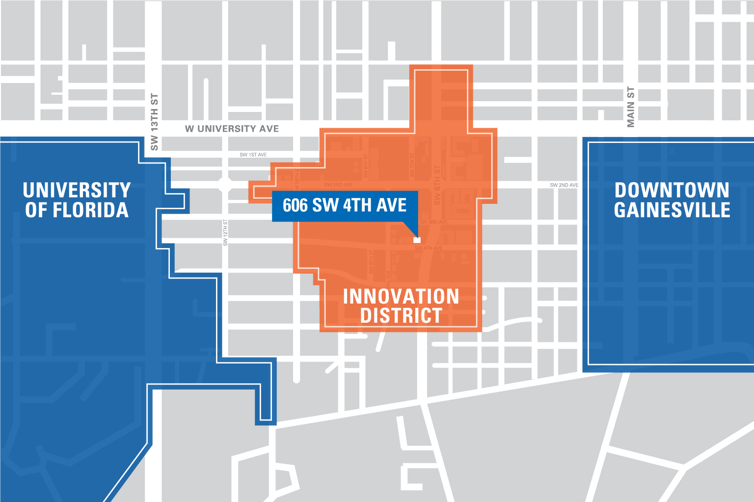 606 & 612 Office Building in Gainesville, FL